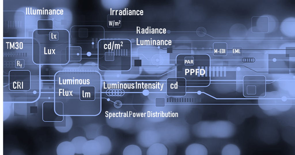 GL Optic | Light quality control | Light measurement