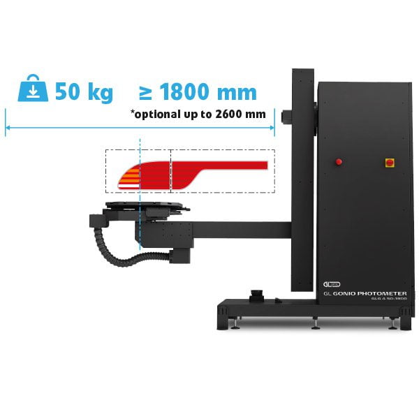 GLG A 50-1800 presented during SIA Vision Conference 2022 in Paris