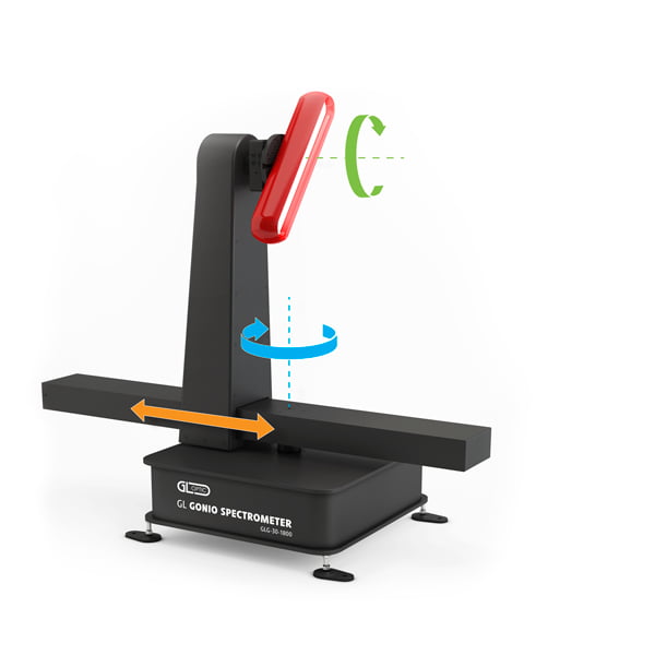 GL Gonio Spectrometer GLG 30-1800 | GL Optic | Light quality control