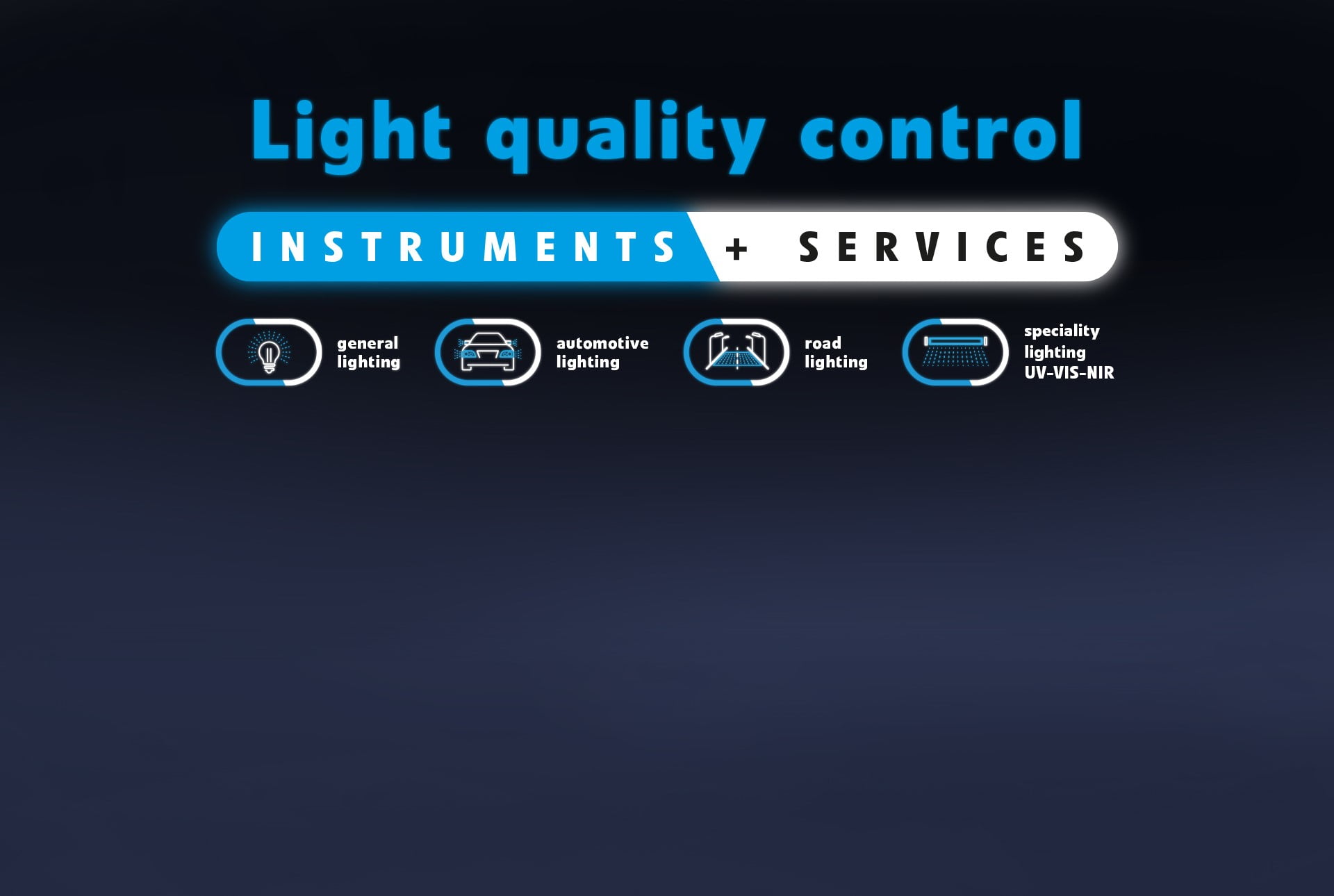 GL Optic | System pomiaru światła | od pojedynczych diod do całych opraw