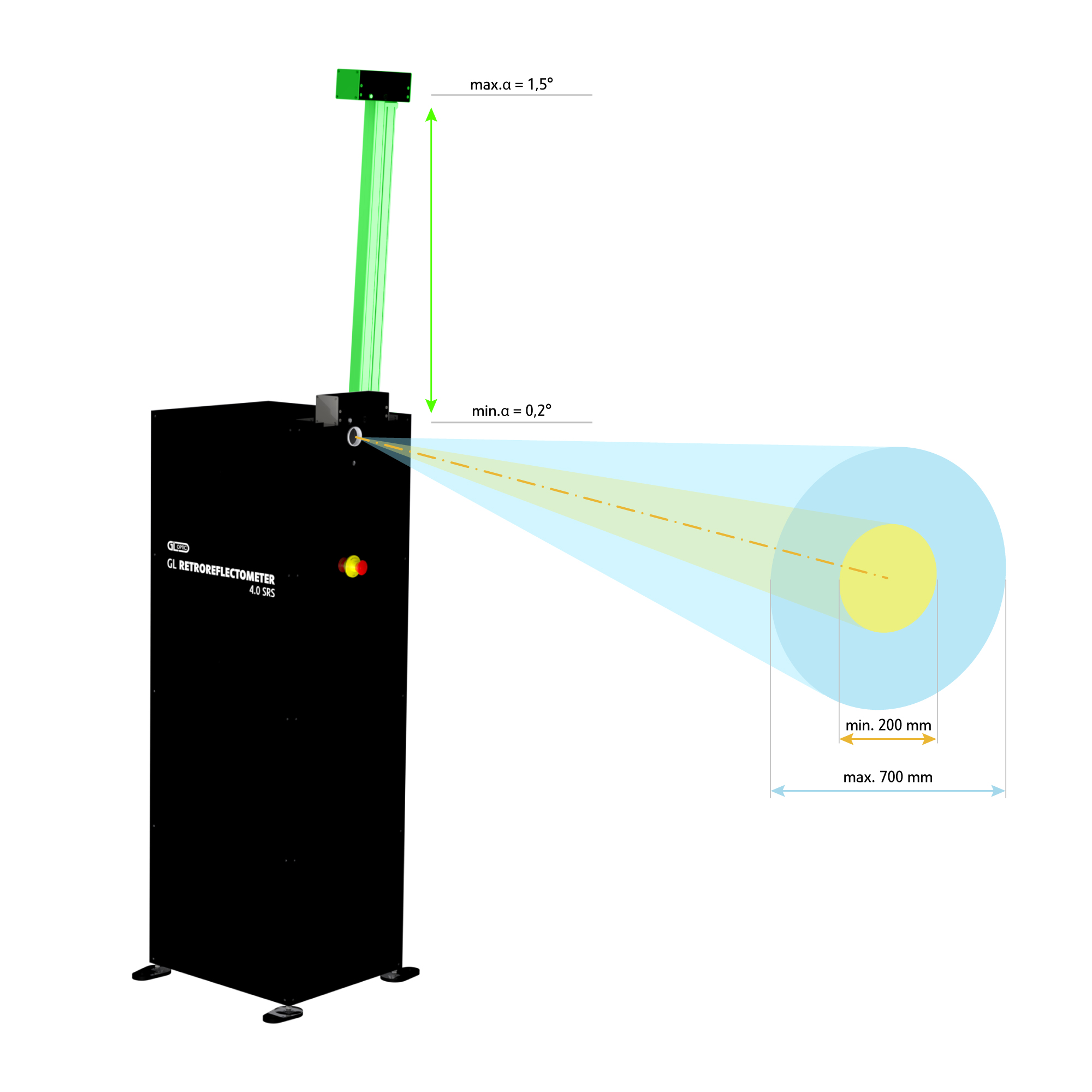 GL RETROREFLECTOMETER 4.0 SRS - GL Optic | ENG